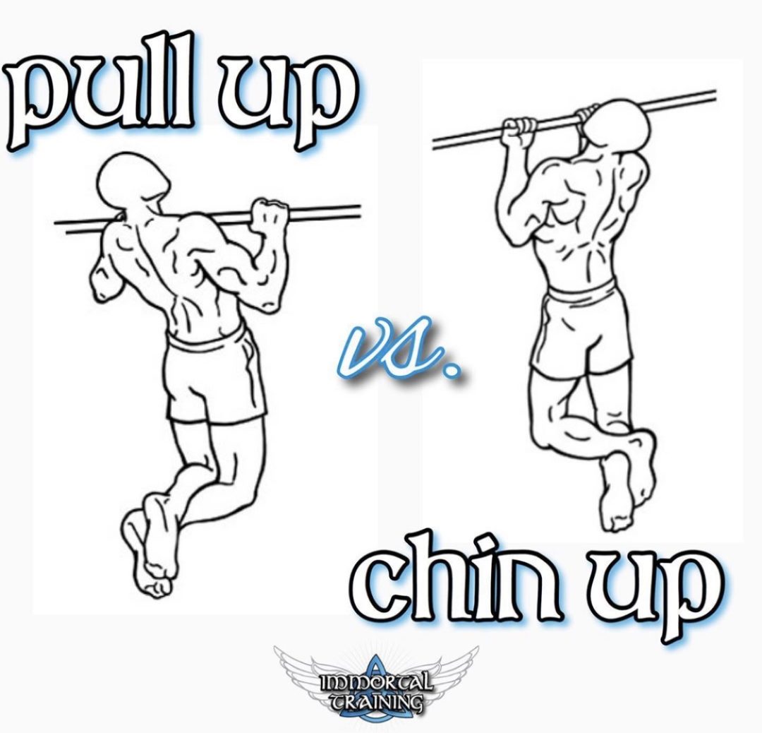 Pull Ups Vs Chin Ups Immortal Training Oxford Personal Training
